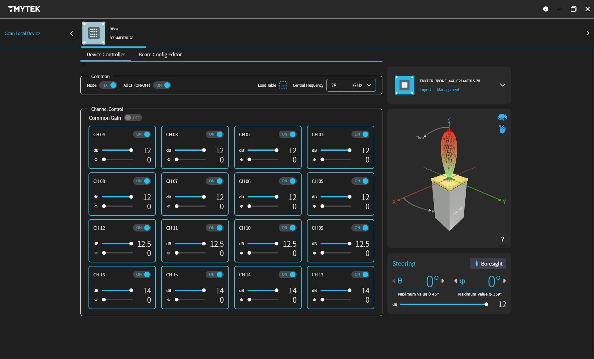 Rapid mmWave Prototyping Solution, Unlock SDR mmWave Capabilities