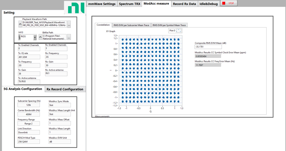 TMYTEK’s Rapid mmWave Prototyping Solution Enables NI Ettus USRP X410 Advanced Wireless ...